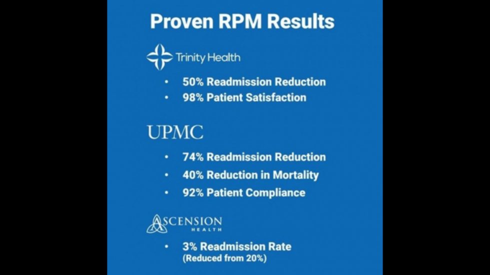 Insurance Companies & Remote Patient Monitoring | MedTel Healthcare