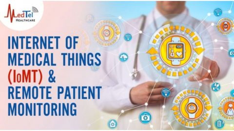Internet of Medical Things (IOMT) & Remote Patient Monitoring | MedTel ...