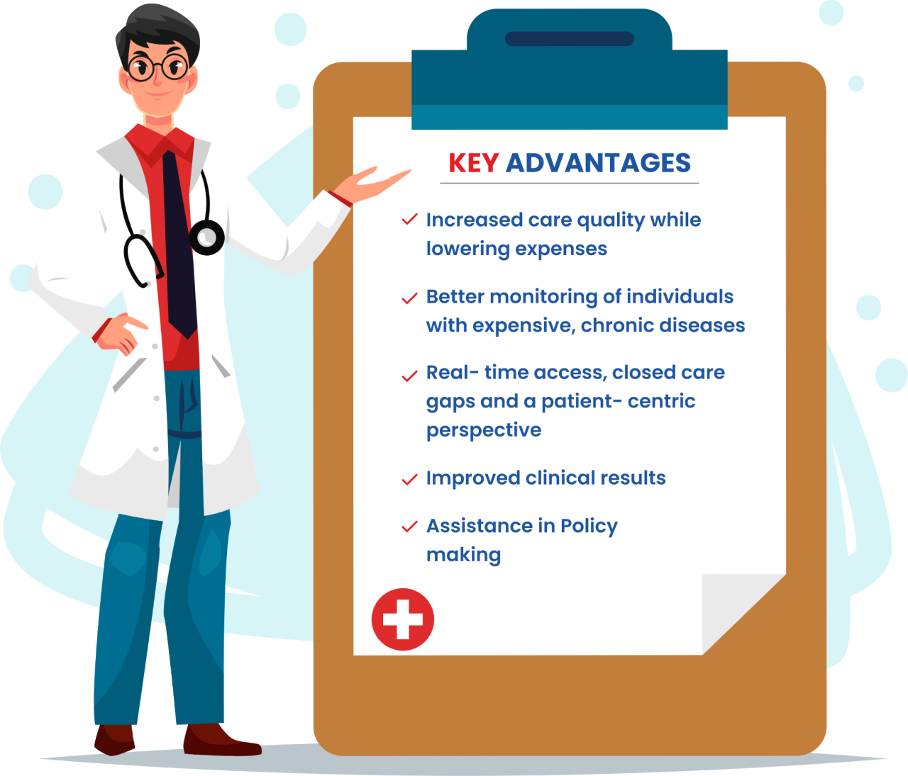 POPULATION HEALTH ANALYTICS AND IT'S BENEFIT TO PROVIDERS - MedTel