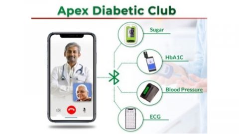 Enabling Patient Centered Care: APEX Hospitals! - MedTel